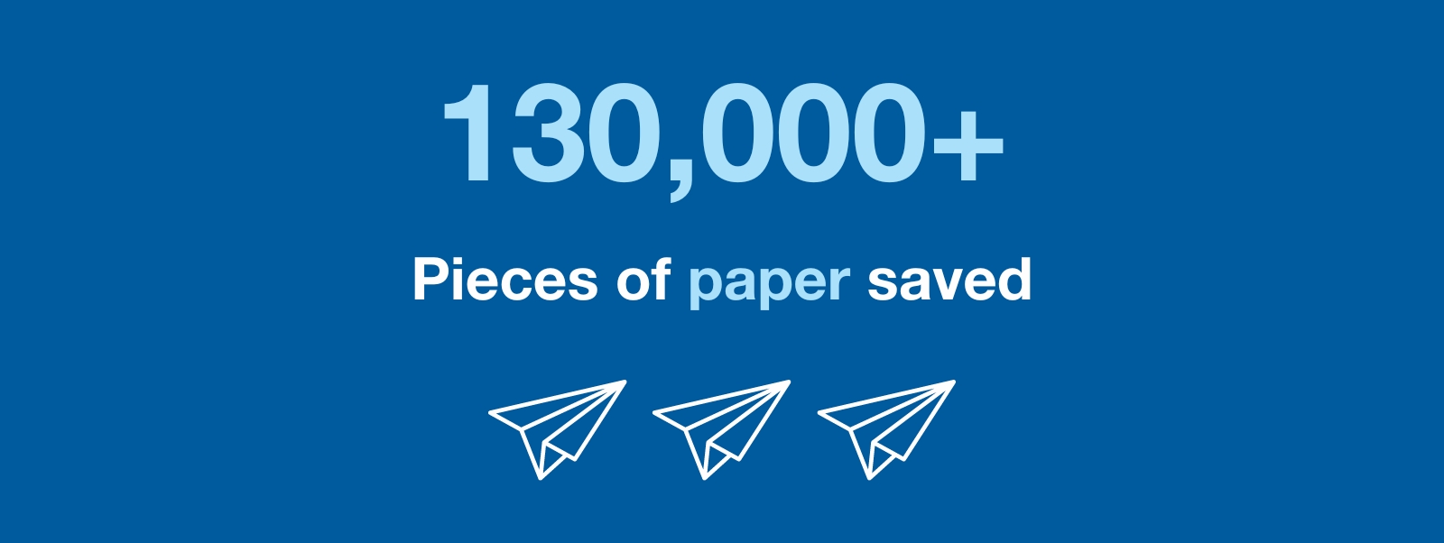 Reducing Paper – an Easy Win for the Environment